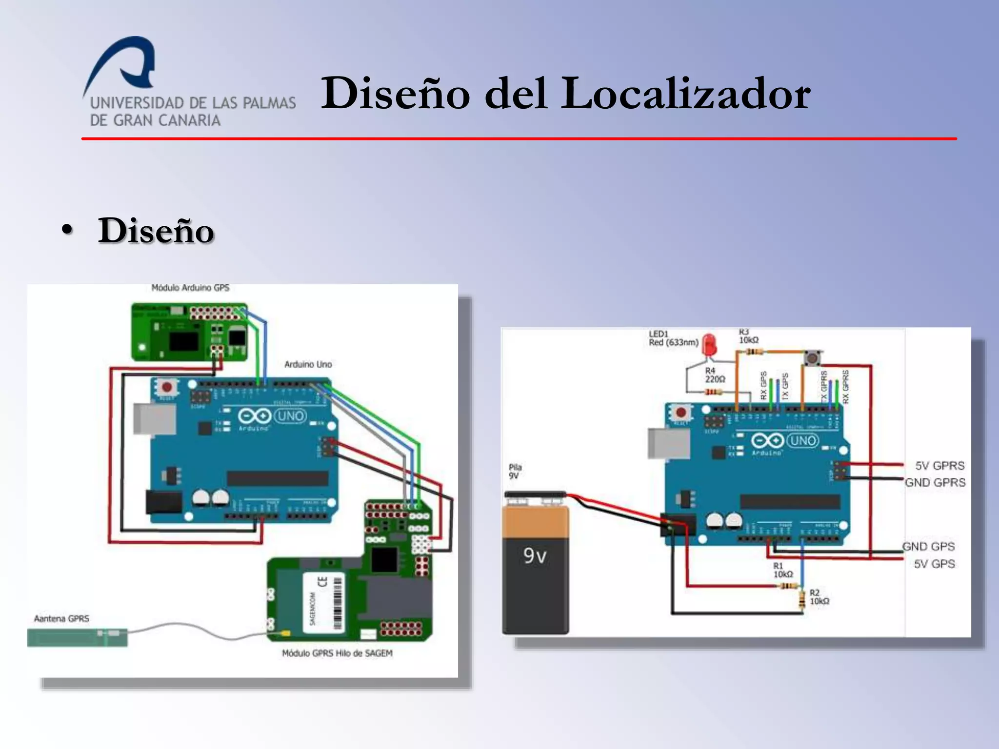 Sistema de localización de objetos basado en tecnología de Código ...