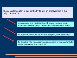 School Coexistence Project | PPT