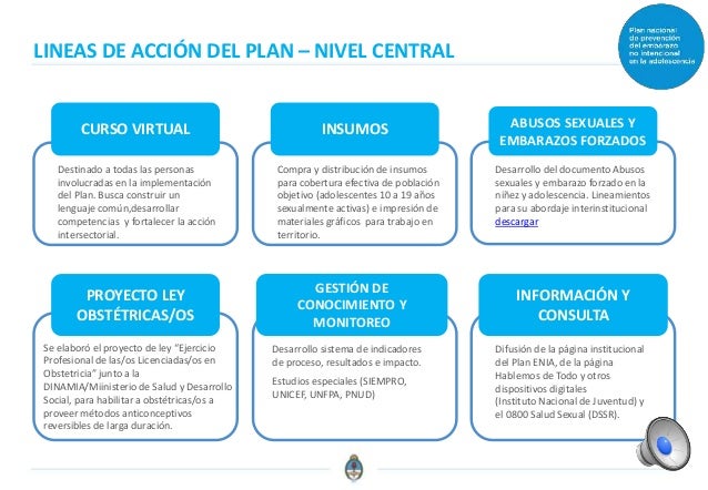 Presentacion Plan ENIA para curso 2019