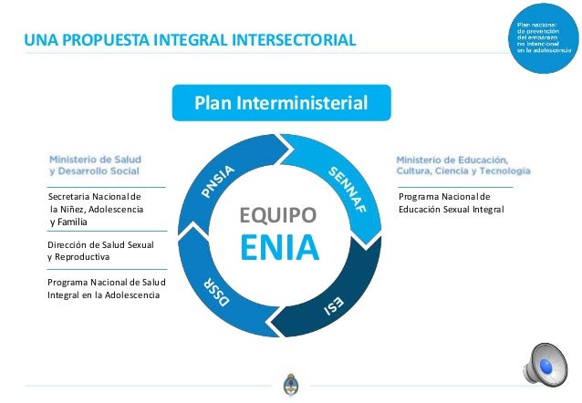 Presentacion Plan ENIA para curso 2019