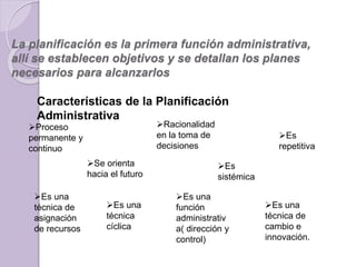 Presentación planificación administrativa | PPTX