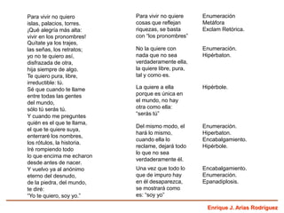Presentacion poemas salinas | PPTX