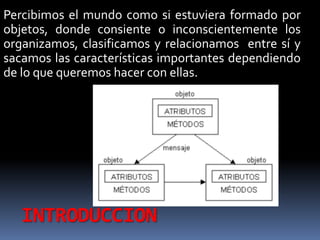 terminologia de poo | PPTX