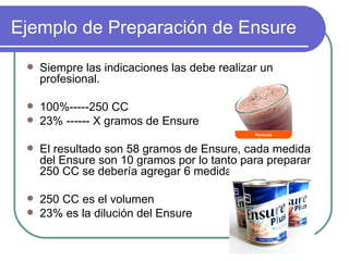 Presentacion postrados | PPT