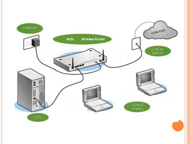 HERRAMIENTAS INFORMATICA: HERRAMIENTAS WEB