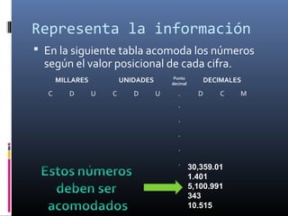 Valor Posicional. Parte 2 | PPT