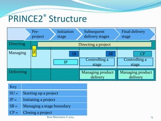 presentacion Prince 2.pptx