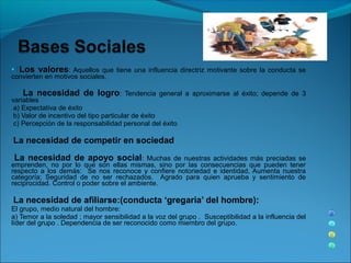 PROCESOS PSICOLOGICOS. BASES BIOPSICOSOCIALES DEL COMPORTAMIENTO. | PPT