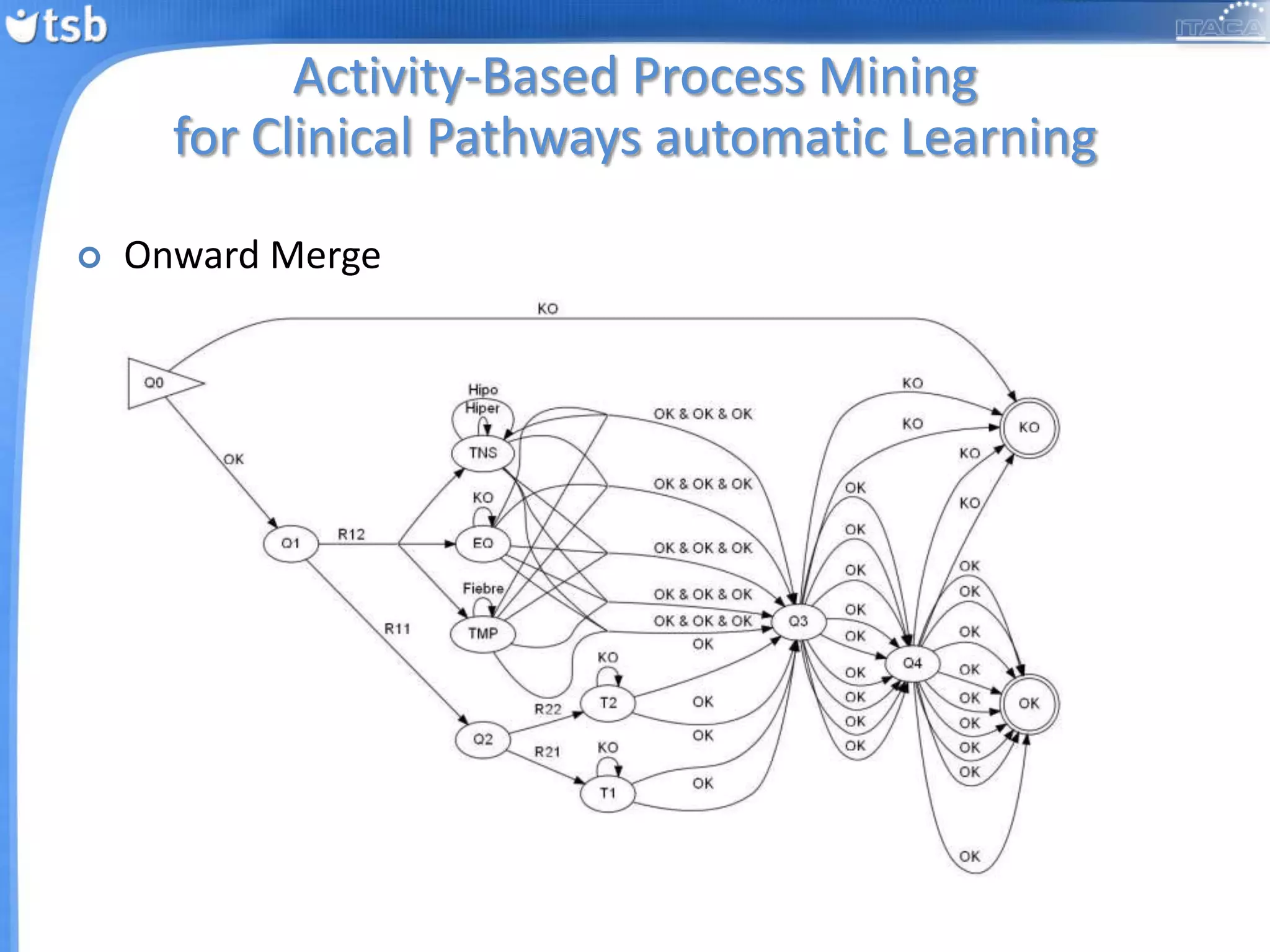 CONTINUOUS CLINICAL PATHWAYS EVALUATION BY USING AUTOMATIC LEARNING ...