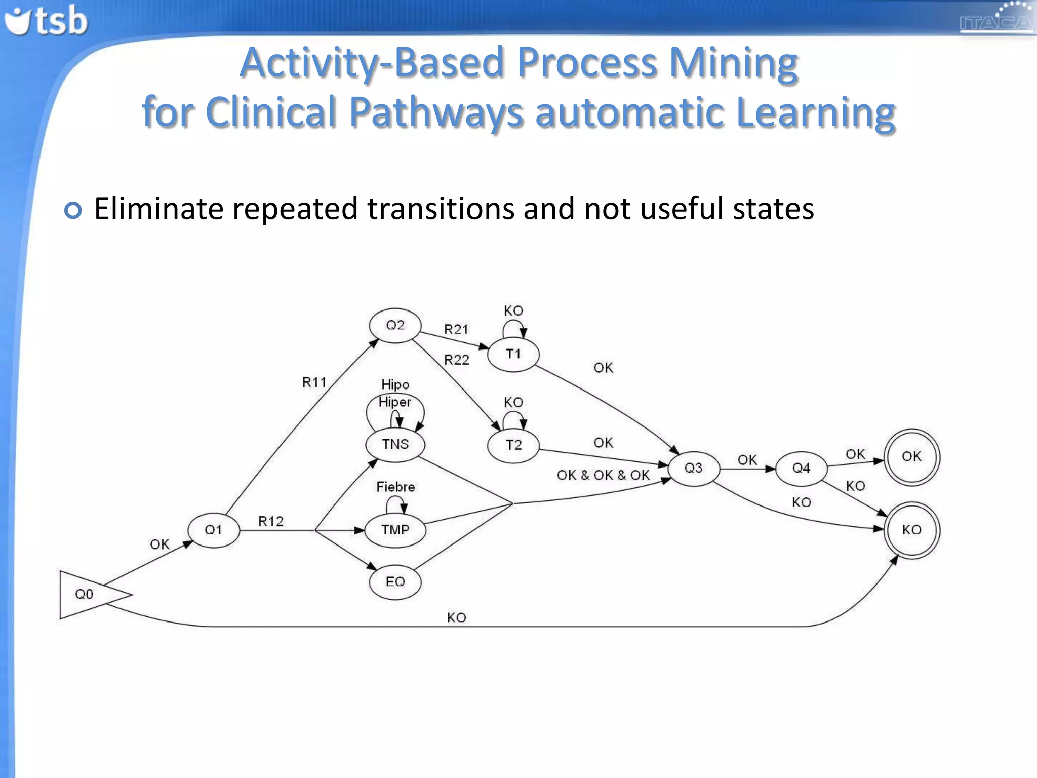 CONTINUOUS CLINICAL PATHWAYS EVALUATION BY USING AUTOMATIC LEARNING ...
