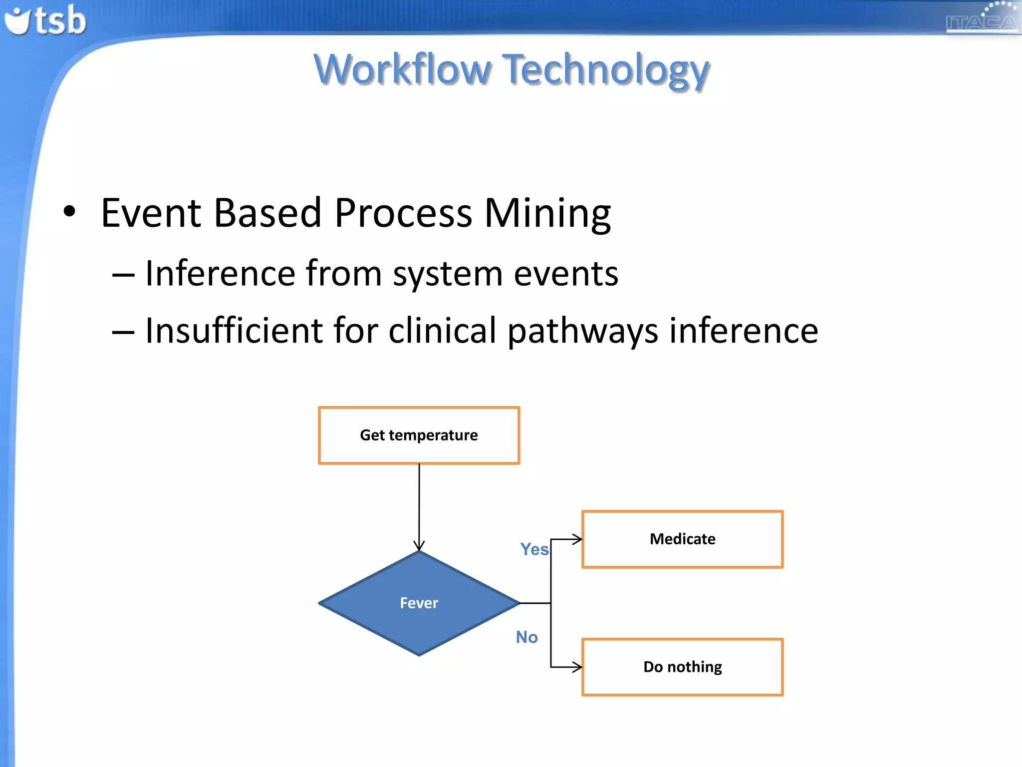 CONTINUOUS CLINICAL PATHWAYS EVALUATION BY USING AUTOMATIC LEARNING ...