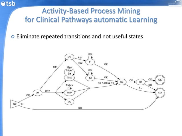 CONTINUOUS CLINICAL PATHWAYS EVALUATION BY USING AUTOMATIC LEARNING ...