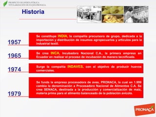 Presentacion pronaca palmito | PPT