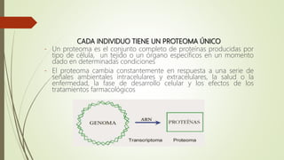 Biología- proteomas por Vanesa Véliz | PPTX