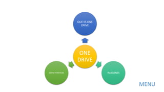 resumen one drive y google maps | PPTX