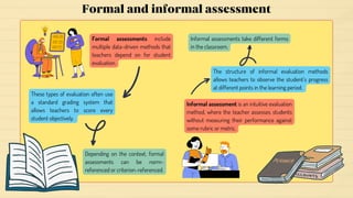 Assesment and Testing | PDF | Standardized Testing | Educational Assessment