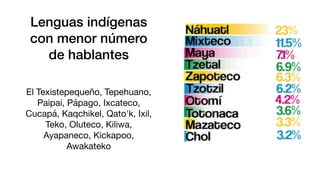 Presentación pueblos indígenas y sus pdf | PDF