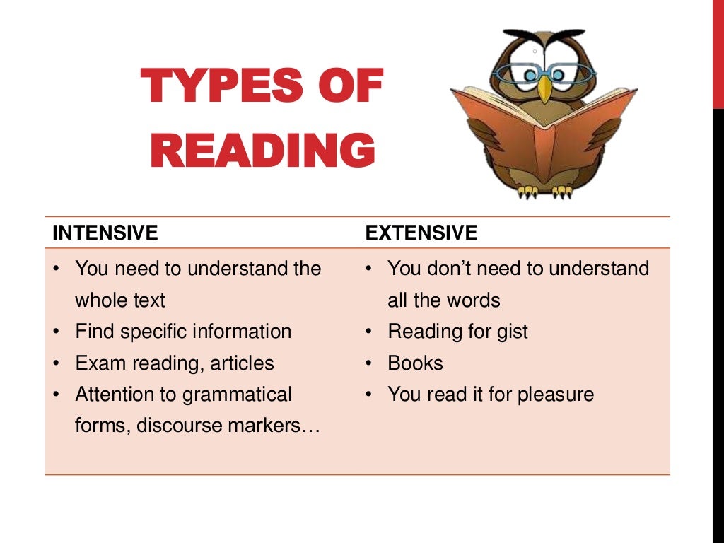 Reading Strategies