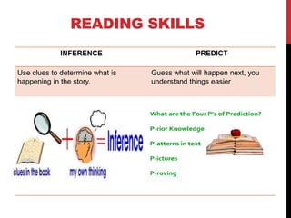reading | PPTX