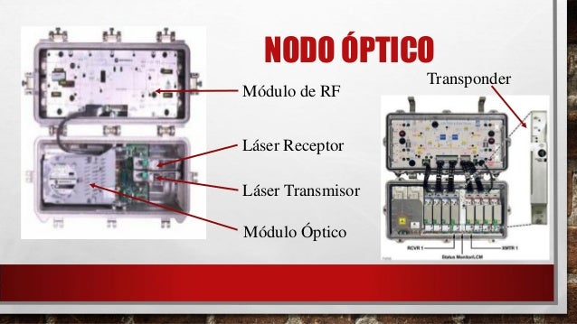Presentacion red hfc