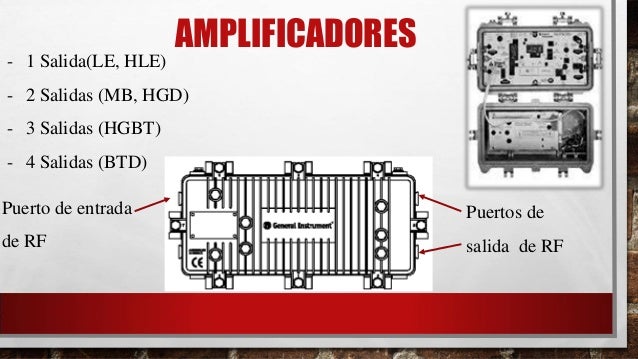 Presentacion red hfc