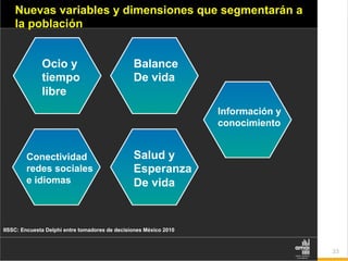 Presentación regla 8x7 | PDF