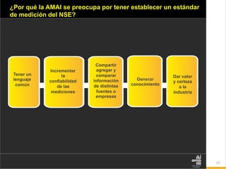 Presentación regla 8x7 | PDF