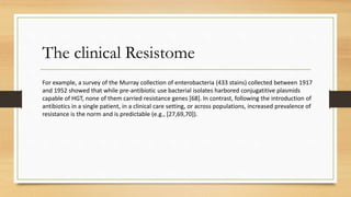 Presentación sobre el resistoma. | PPTX