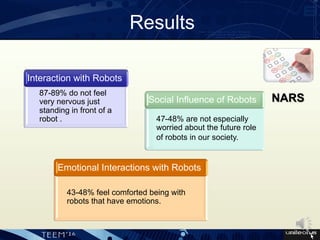 Analyzing the Attitude of Students Towards Robots when Lectured on Programming by Robotic or ...