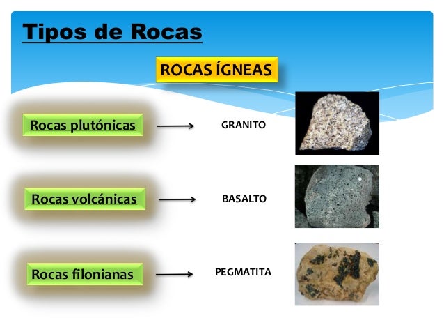 Ciclo de formación de las rocas