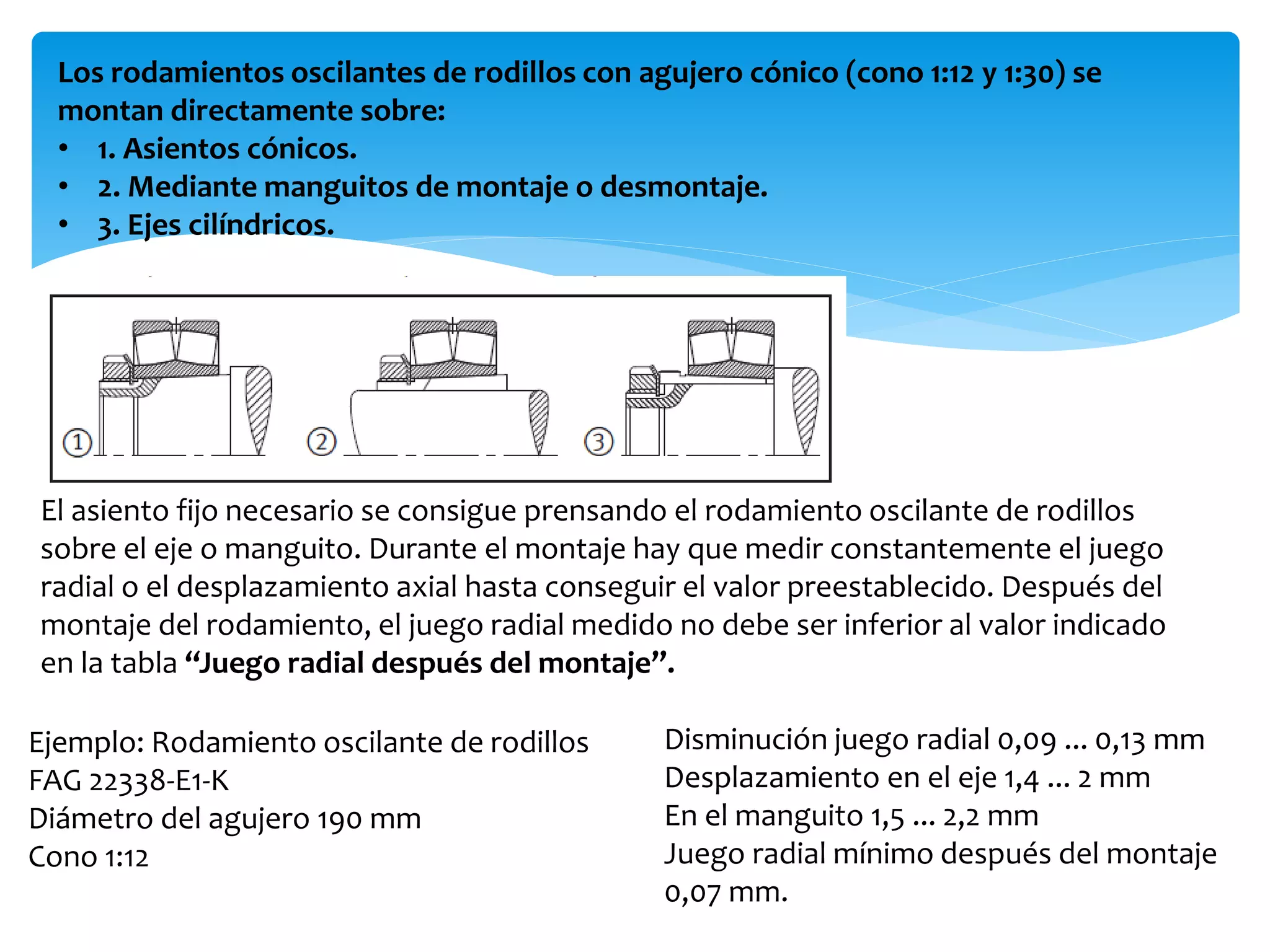 Presentacion rodamientos | PDF