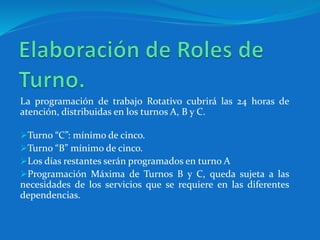 PRESENTACION ROLES DE TURNO.pptx
