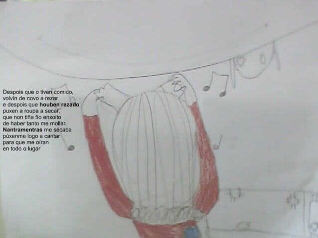 Presentación Caldo De Gloria Odp