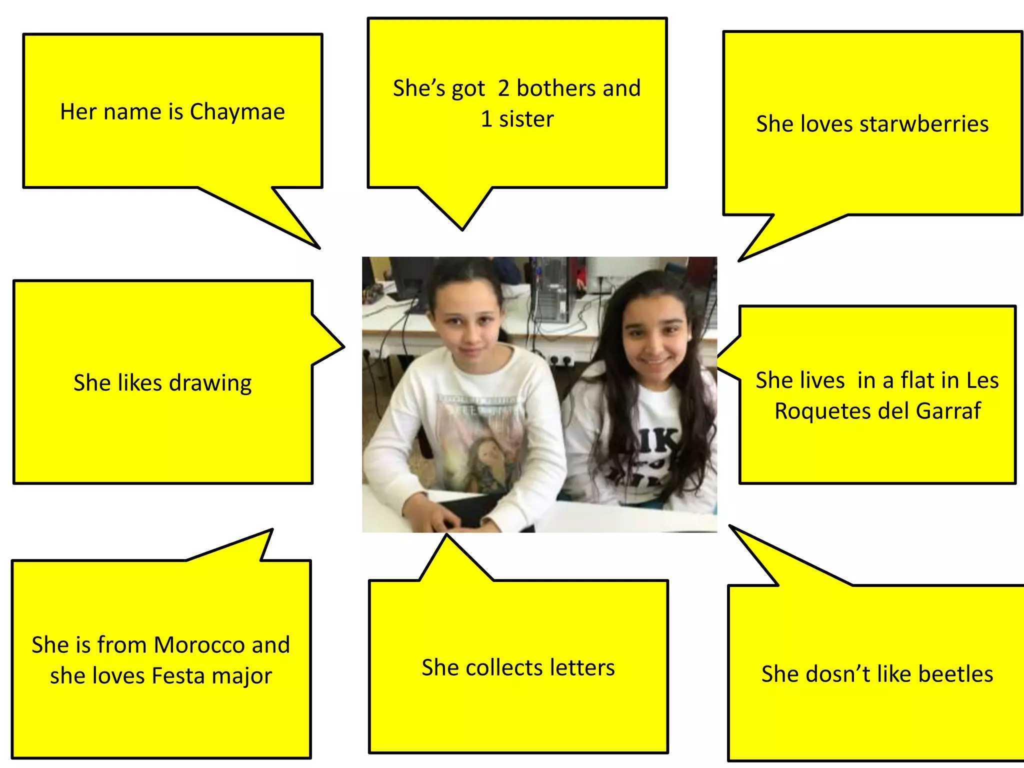 Presentacion samia and chaymae | PPT