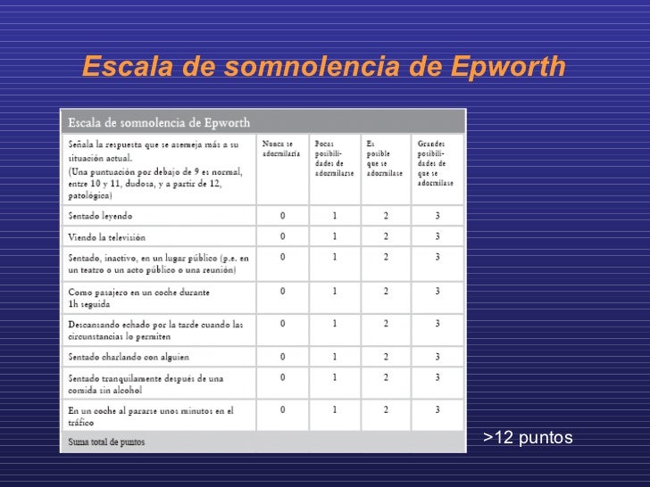 SÍNDROME DE APNEA-HIPOPNEA DURANTE EL SUEÑO (SAHS)