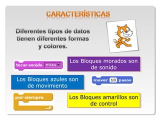 Presentacion scratch | PPT
