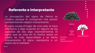 Presentacion semiotica | PPTX