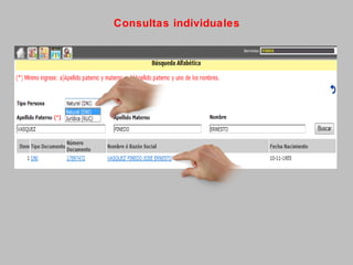 Presentacion Sentinel Peru | PPT
