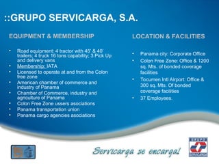 Presentacion Servicarga Panama 2023-2024.ppt