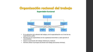 PRESENTACIÓN SEXTA SEMANA PRINCIPIOS DE ADMINISTRACION.pptx