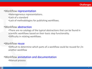 Creating abstractions from scientific workflows: PhD symposium 2015 | PPT