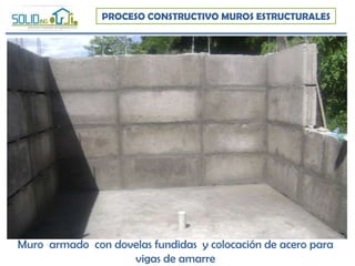 Presentacion sistema alternativo de construccion | PPTX