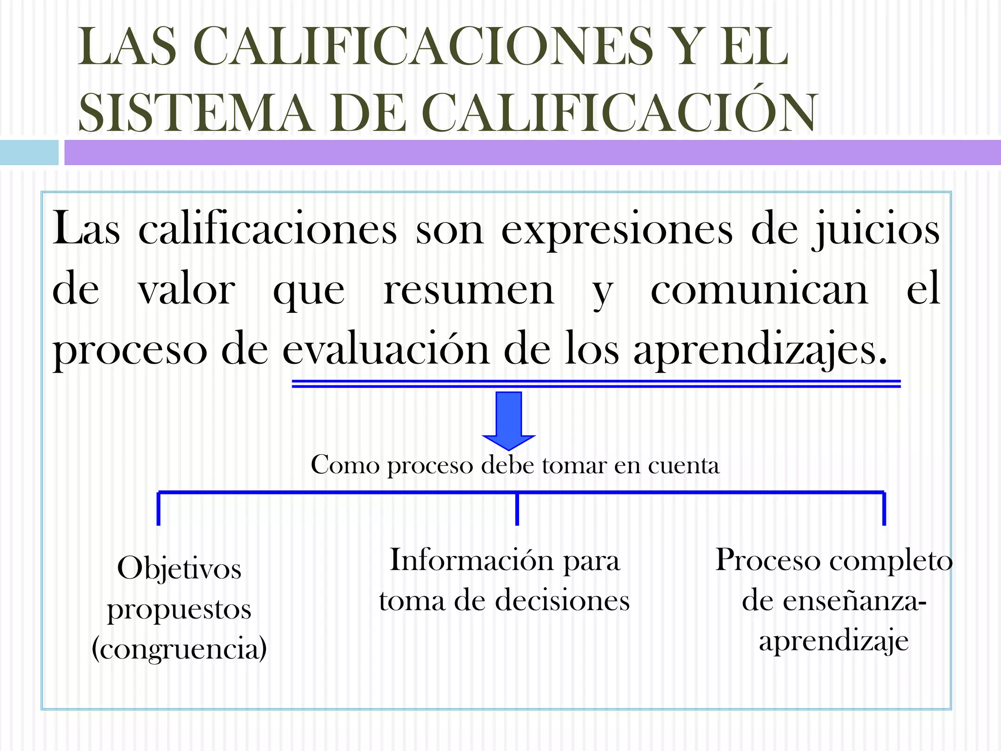 Sistema de calificación y significado de notas | PPTX | Educational ...