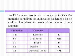 Sistema de calificación y significado de notas | PPTX