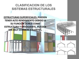 Presentacion sistemas estructurales | PPTX