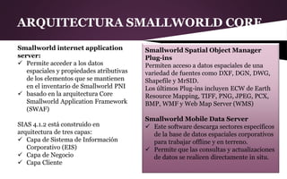Presentacion small world | PPT