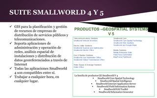 Presentacion small world | PDF