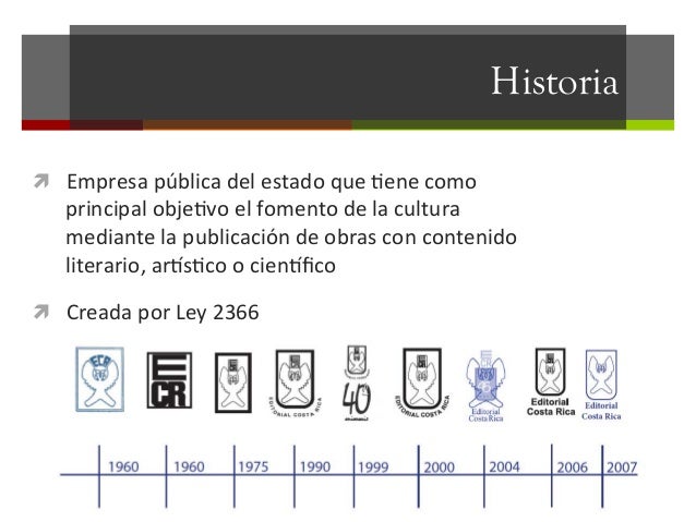 Editorial Costa Rica - Alchetron, The Free Social Encyclopedia