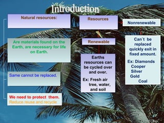 Presentacion soil | PPT