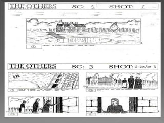 Presentacion story board | PPTX